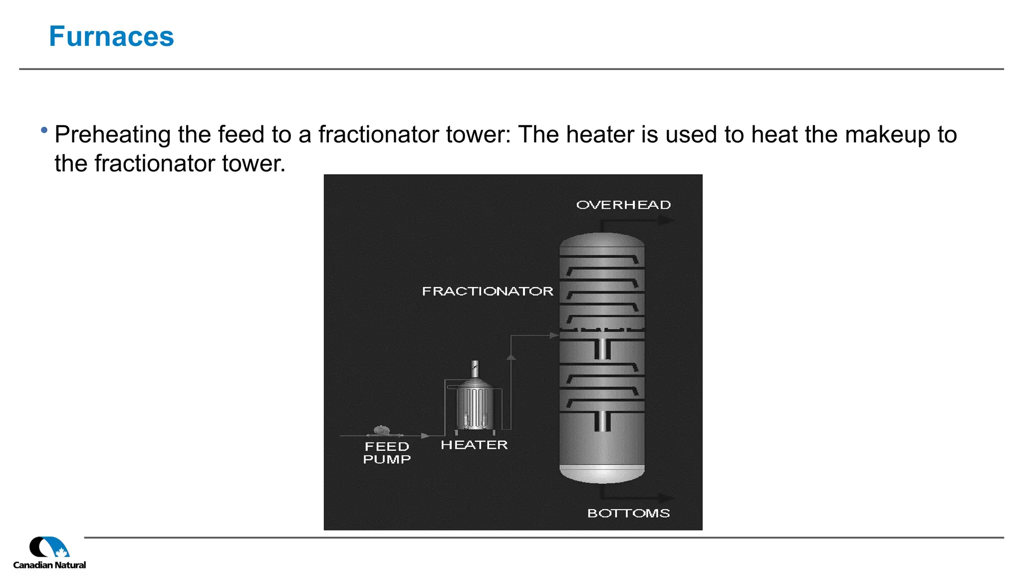 Furnaces design performance operation.pptx