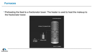 Furnaces design performance operation.pptx