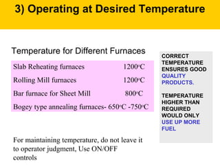Improving Furnace Efficiency | PPT