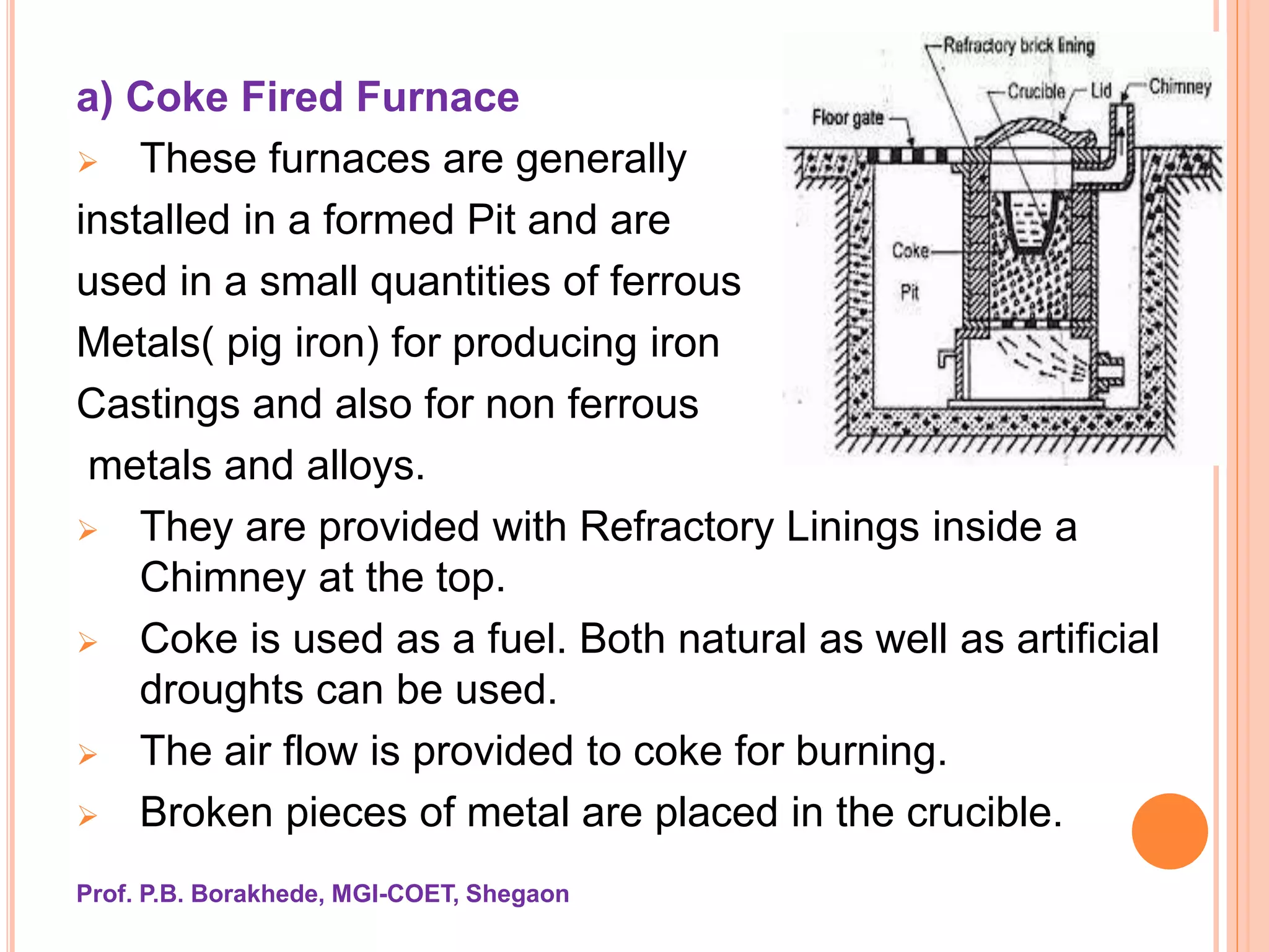 Types of Casting Furnaces, Inspection and cleaning of casting | PPTX