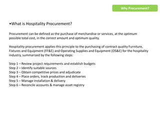 FURNISH - Hospitality Procurement Services | PPTX