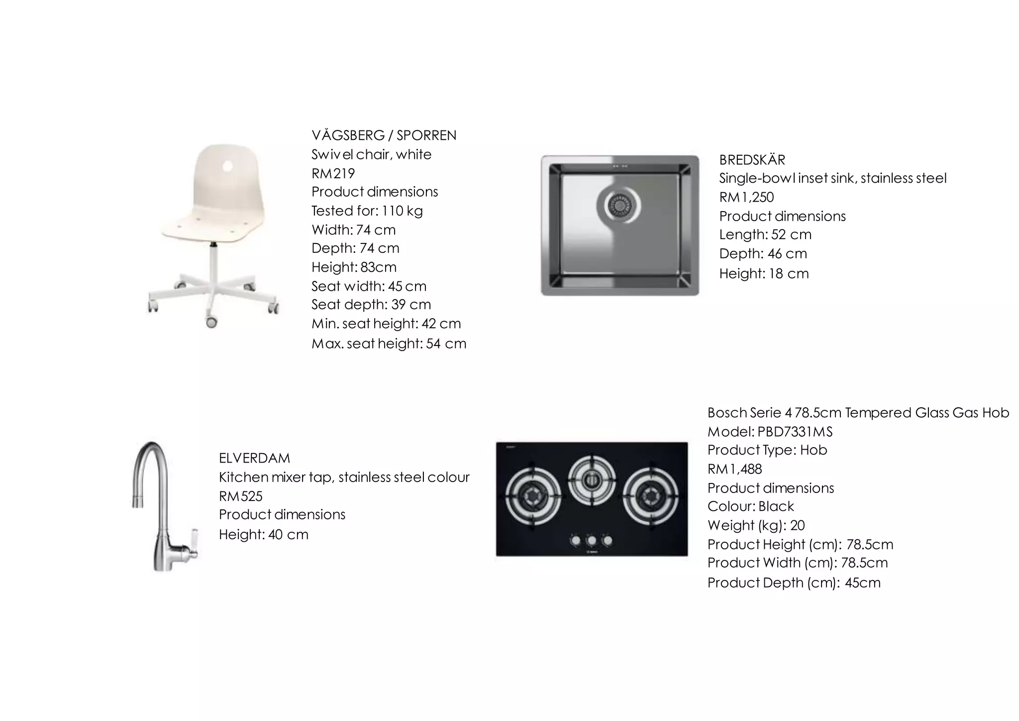 ITD Final Project Furniture List | DOCX