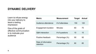 frurnture resaearch for aarchitectural engineering level one | PPT