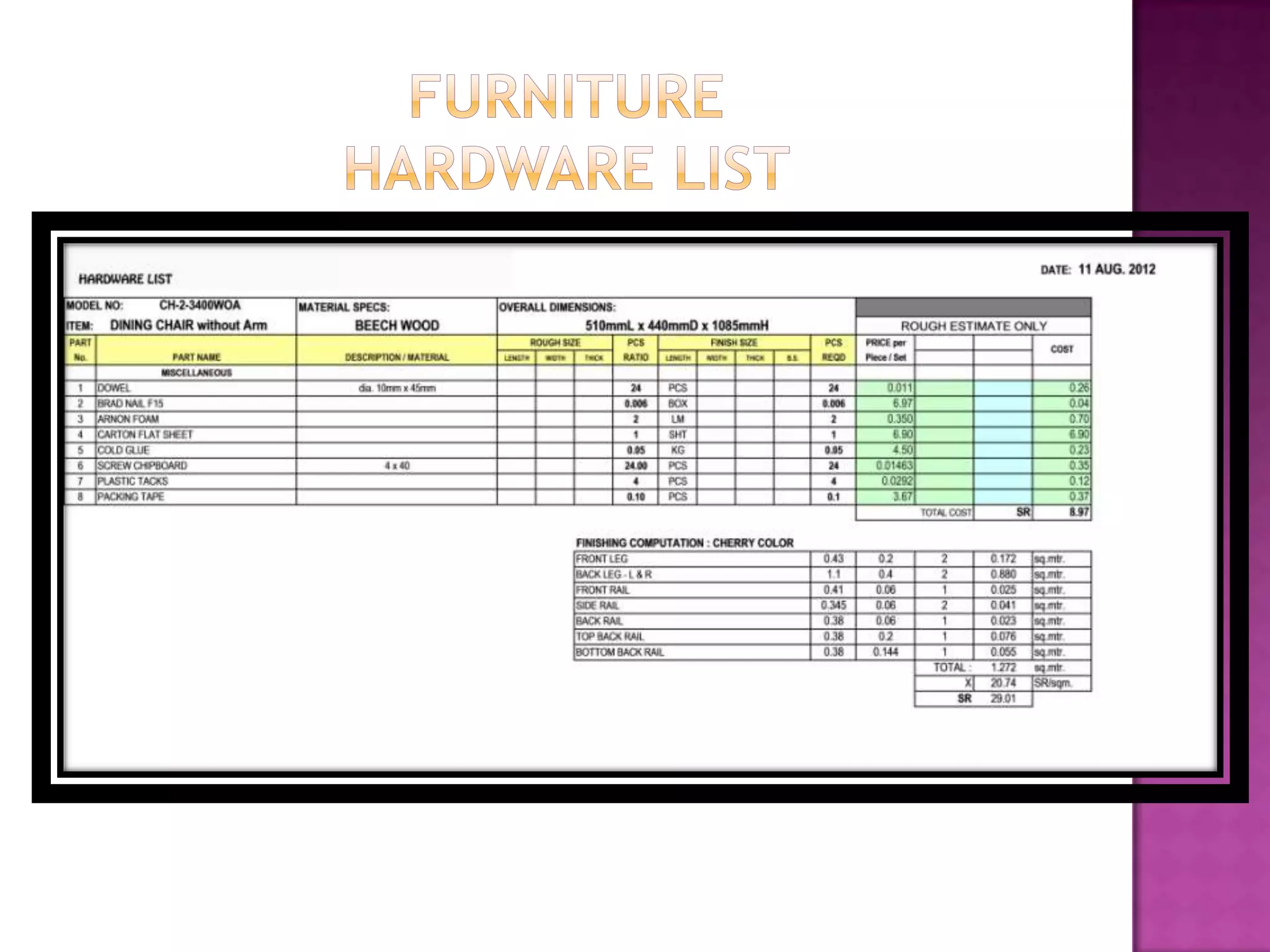 Furniture cost calculation | PPTX