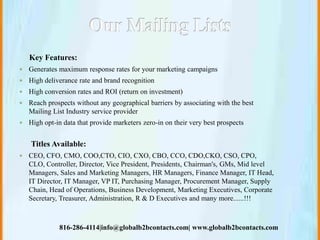 Furniture and fixtures executives email lis | PPT