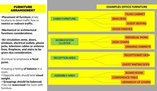 Furniture and furnishings | PPTX