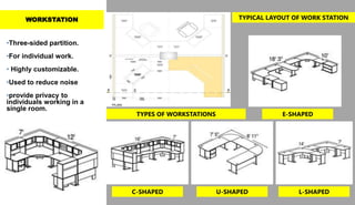 Furniture and furnishings | PPTX