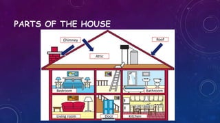 Furniture and rooms | PPTX