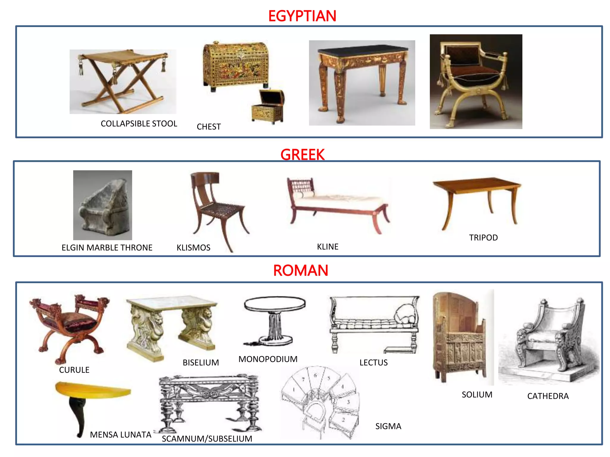 FURNITURE COMPILATION.pptx