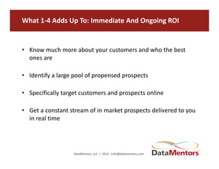 DaaS: Customer Acquisition for Furniture Companies | DataMentors | PPT