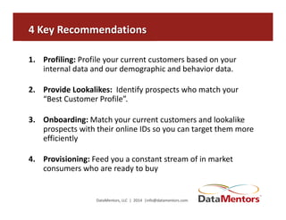 DaaS: Customer Acquisition for Furniture Companies | DataMentors | PPT