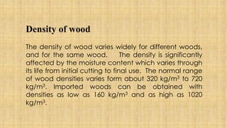 NATURAL WOOD. | PPT | Free Download
