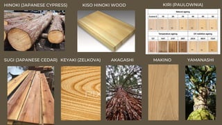 furniture design japnese furniture history details | PDF