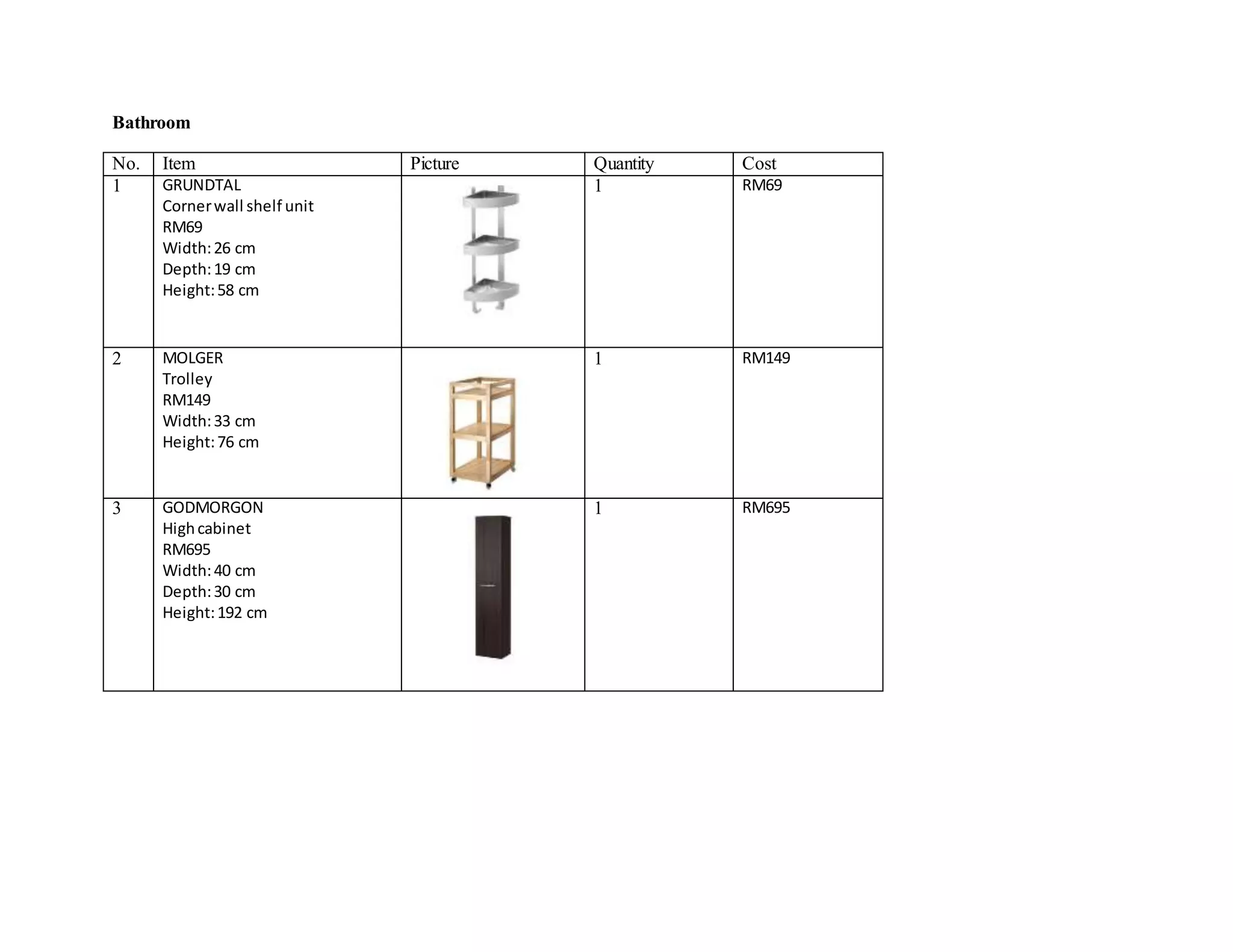 Furniture inventory | DOCX