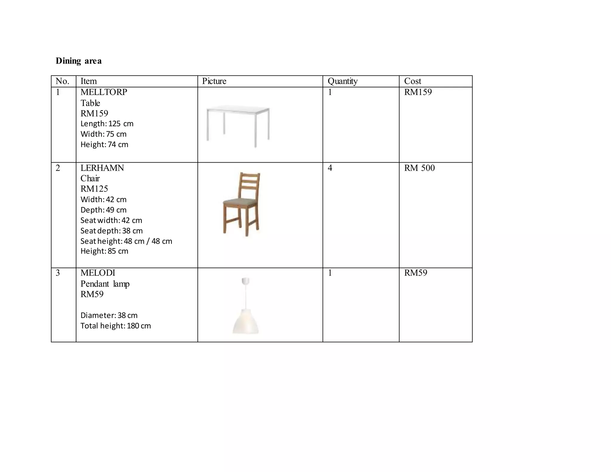 Furniture inventory | DOCX