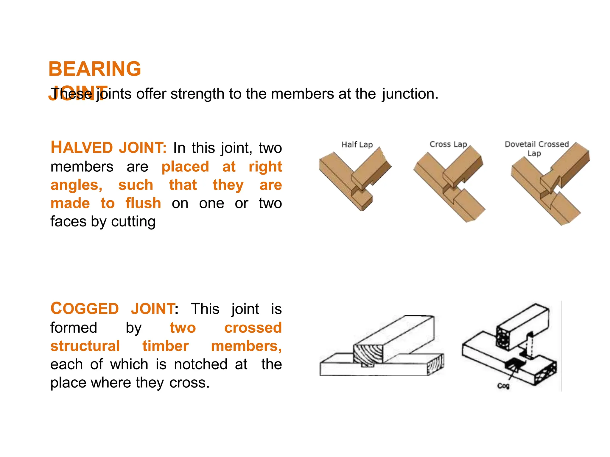 Furniture & Joinery Details_Designs.pptx