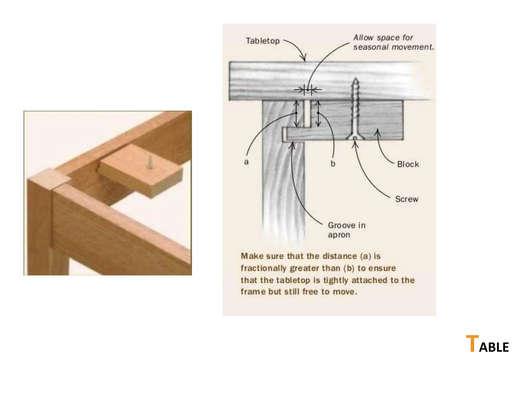 Furniture & Joinery Details_Designs.pptx