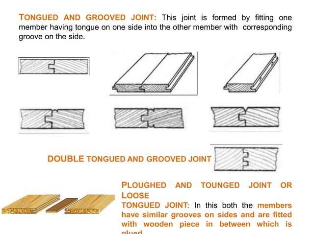 Furniture & Joinery Details_Designs.pptx | Woodworking | Arts and Crafts