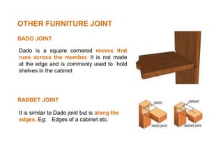 Furniture & Joinery Details_Designs.pptx