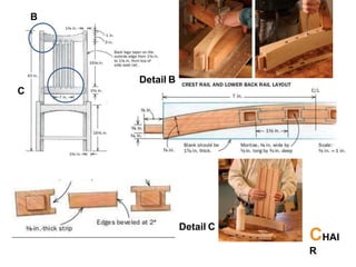 Furniture & Joinery Details_Designs.pptx