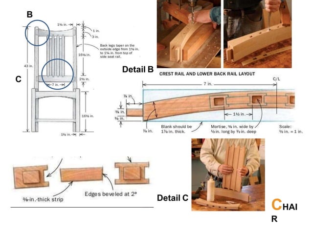 Furniture & Joinery Details_Designs.pptx | Woodworking | Arts and Crafts