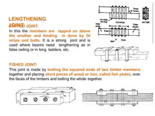 Furniture & Joinery Details_Designs.pptx