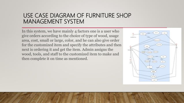 Furniture Management System | PPTX