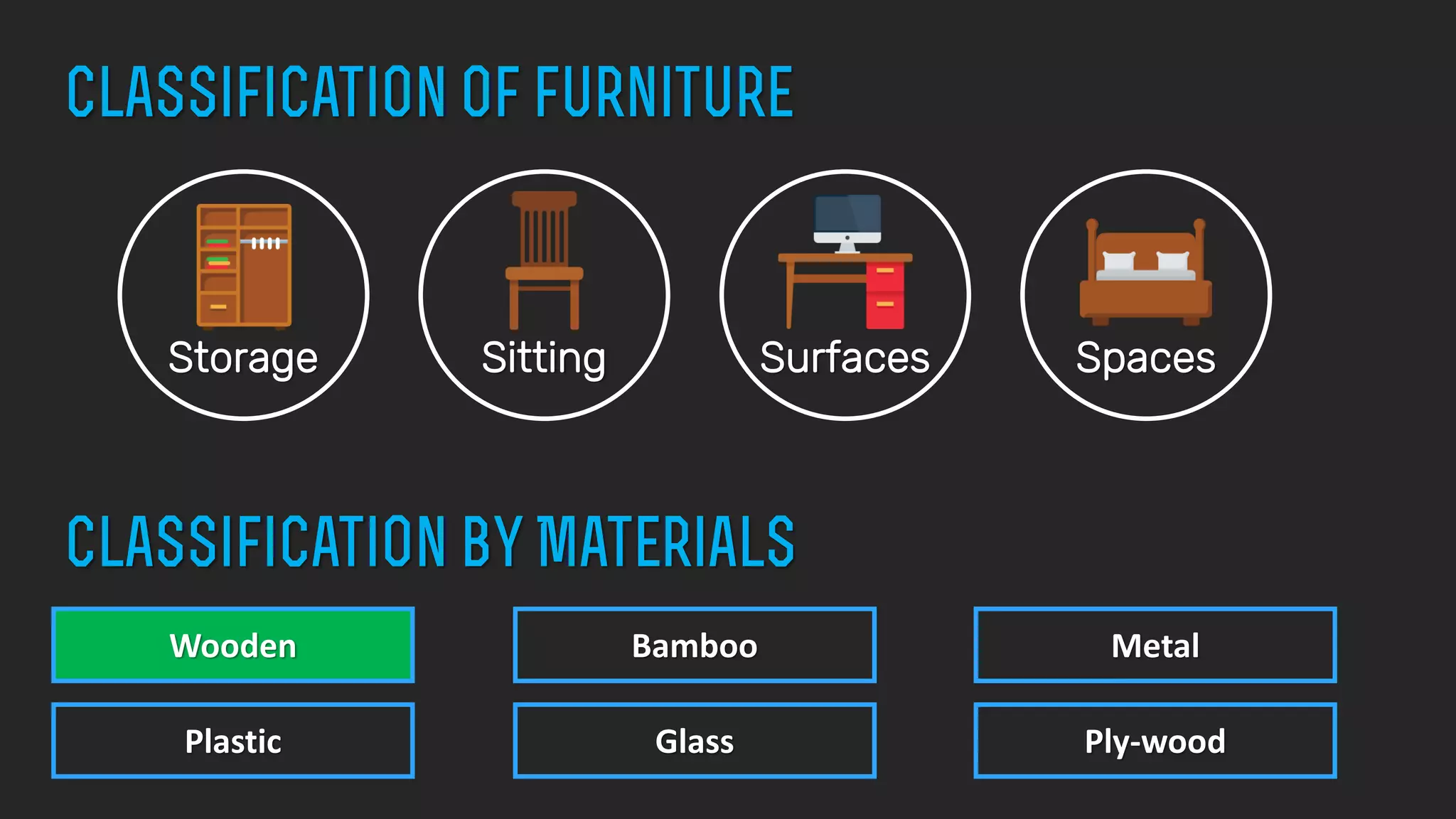 Furniture Manufacturing Process | PDF