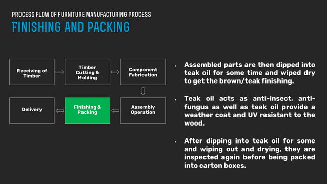 Furniture Manufacturing Process | PDF | Woodworking | Arts and Crafts