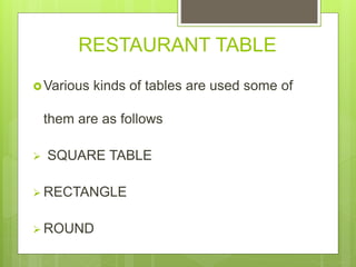 Furnitures in restaurant | PPTX