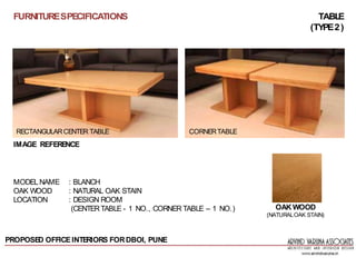 FURNITURE SPECIFICATIONS FOR A HOME INTERIOR | PPT