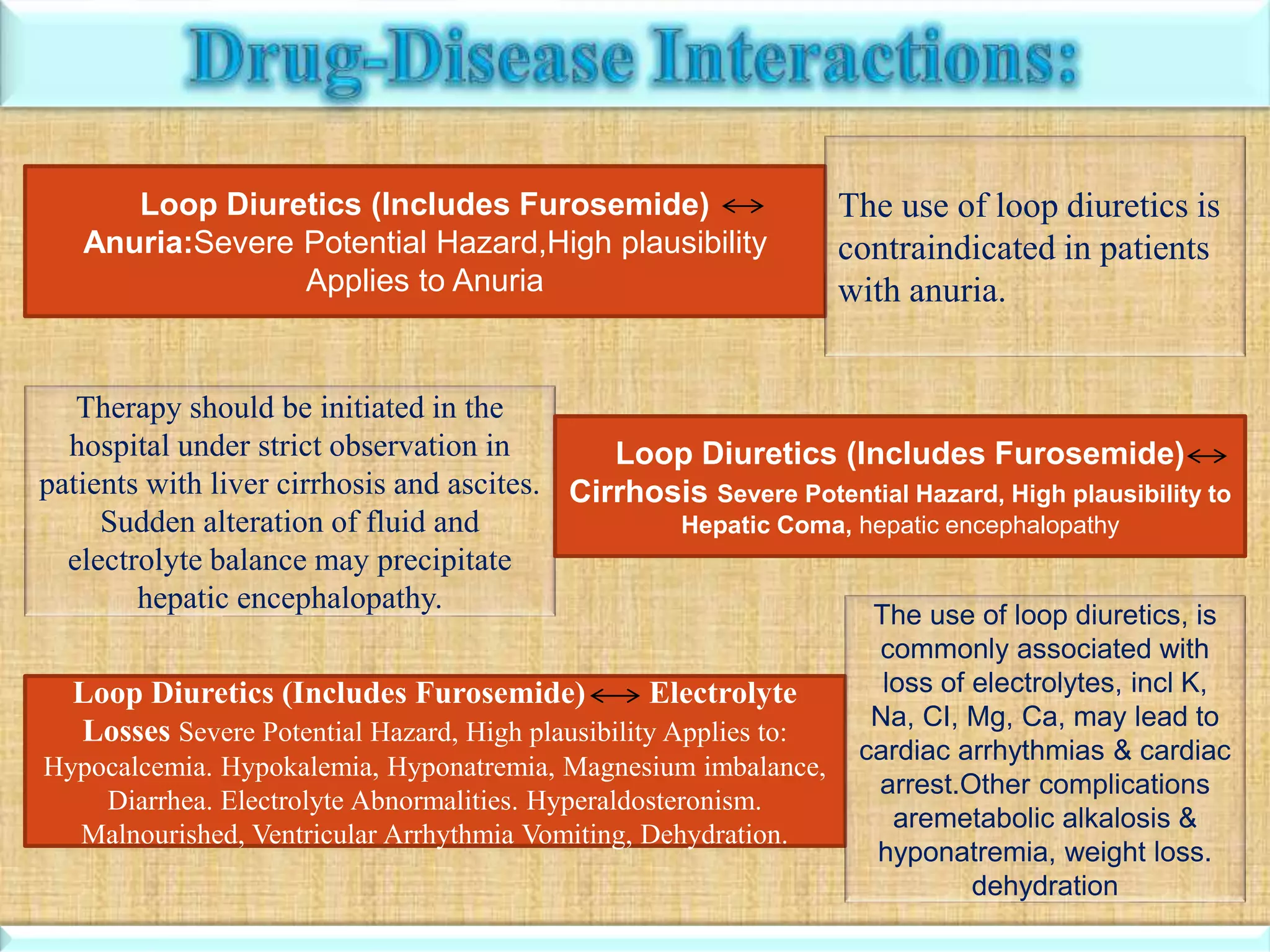 Furosemide by karishma | PPTX