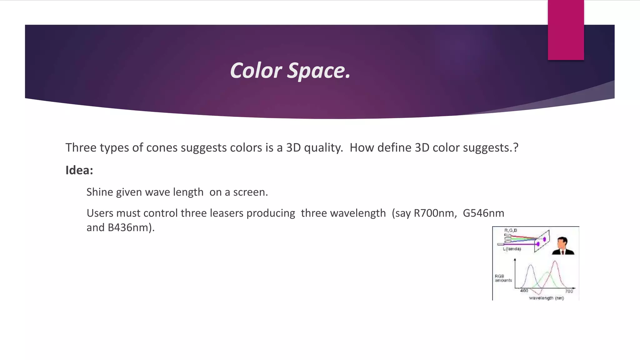 introduction to colors in images and videos | PPTX