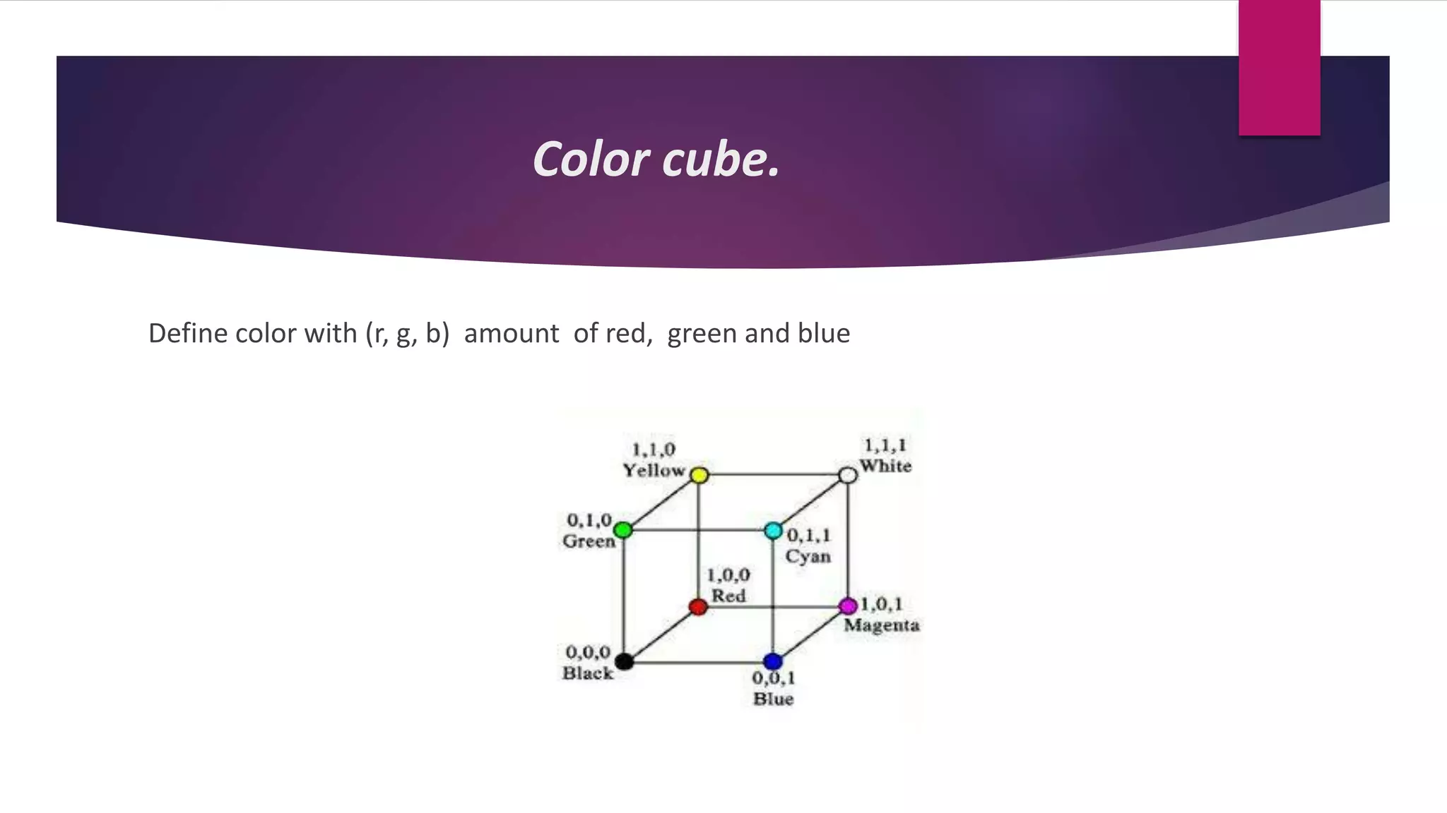 introduction to colors in images and videos | PPTX