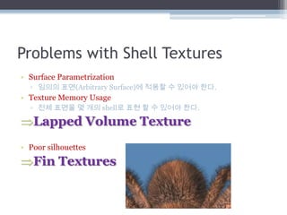 Fur rendering | PPTX