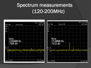 Spectrum Measurements for IEEE 802.22 Wireless Regional Area Networks | PDF