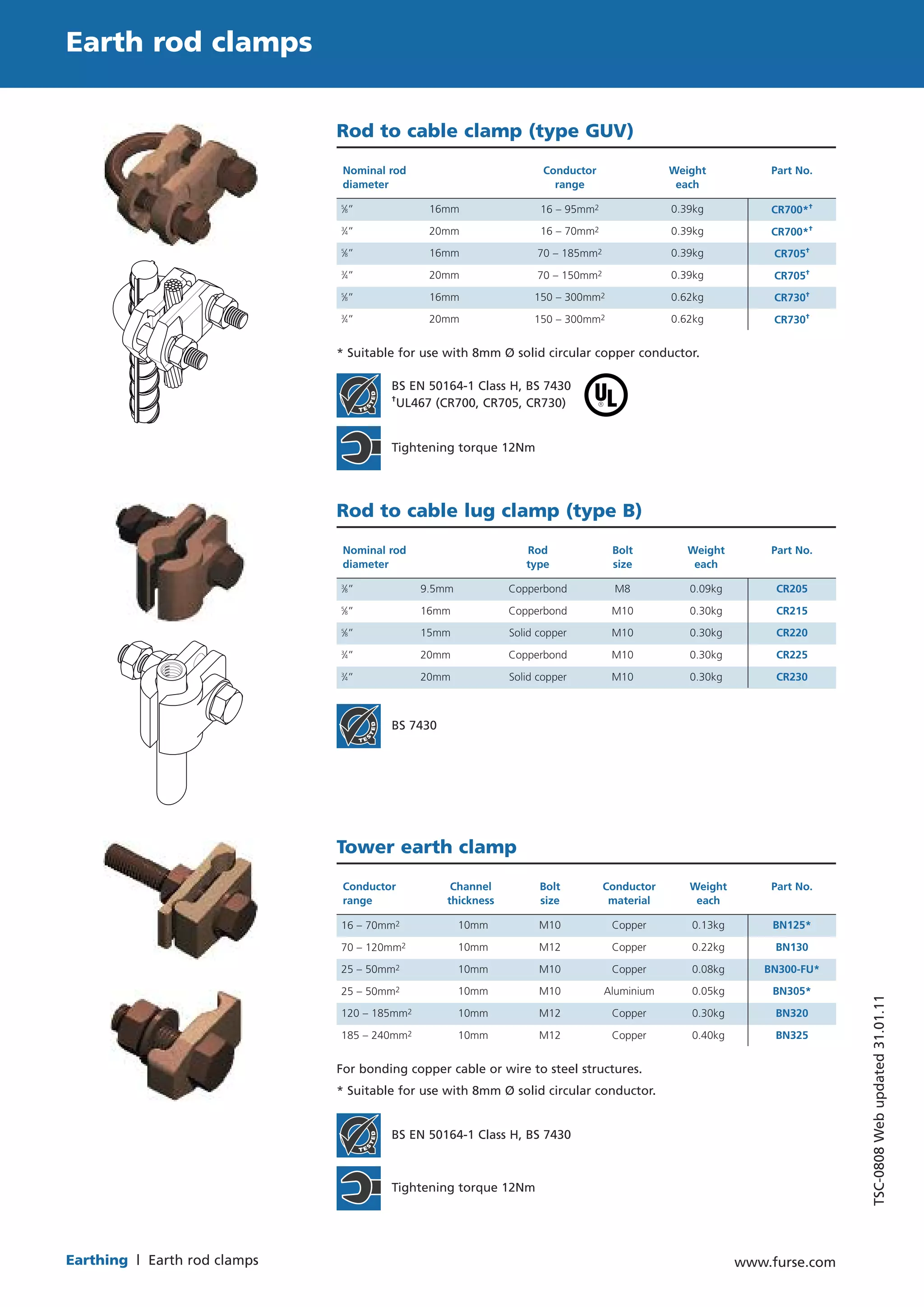 Furse earth-rod-clamps-data-sheet | AKBAR TRADING EST -SAUDI ARABIA ...
