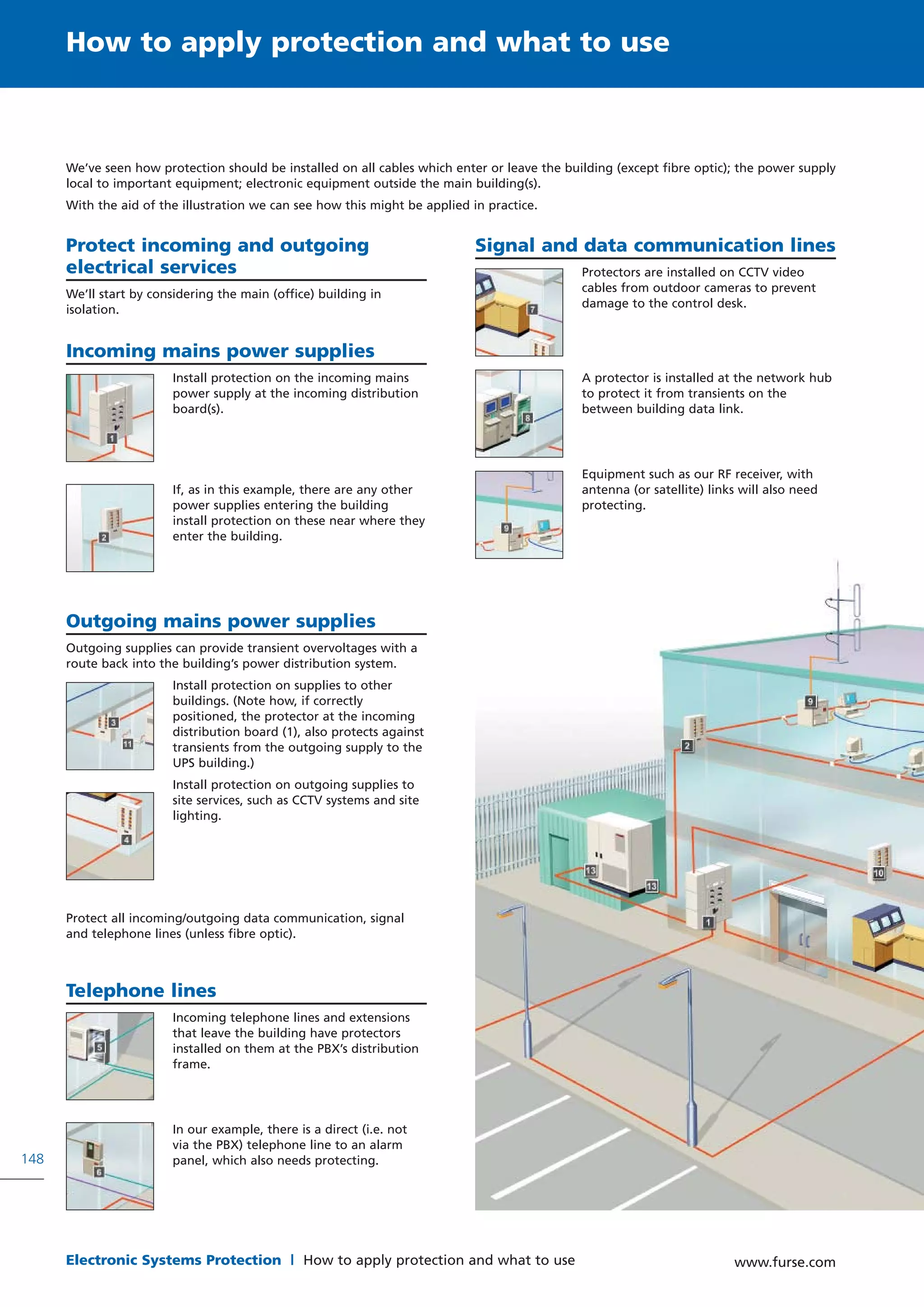 Furse earthing-and-lightning-protection-product-catalogue SAUDI ARABIA ...