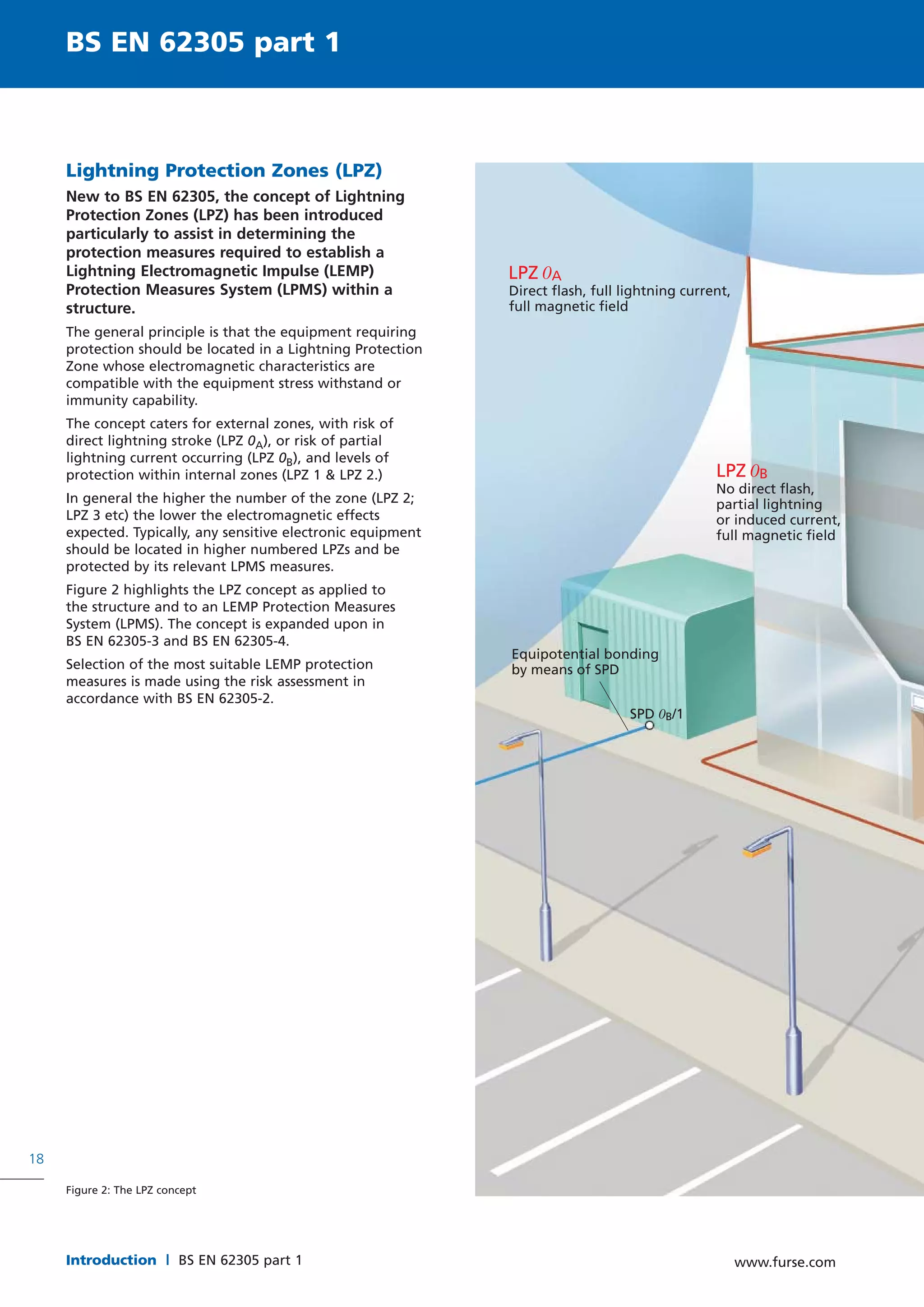 Furse earthing-and-lightning-protection-product-catalogue SAUDI ARABIA ...