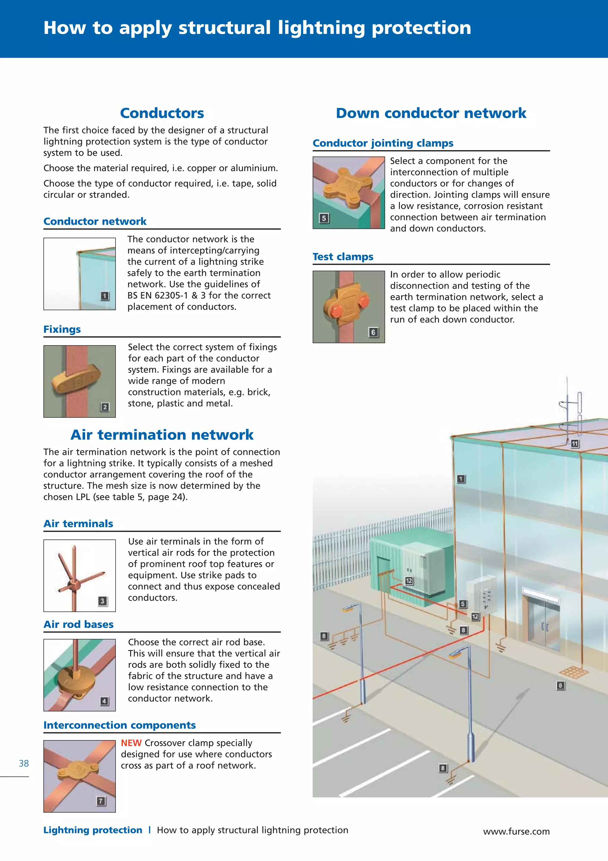 Furse earthing-and-lightning-protection-product-catalogue SAUDI ARABIA ...