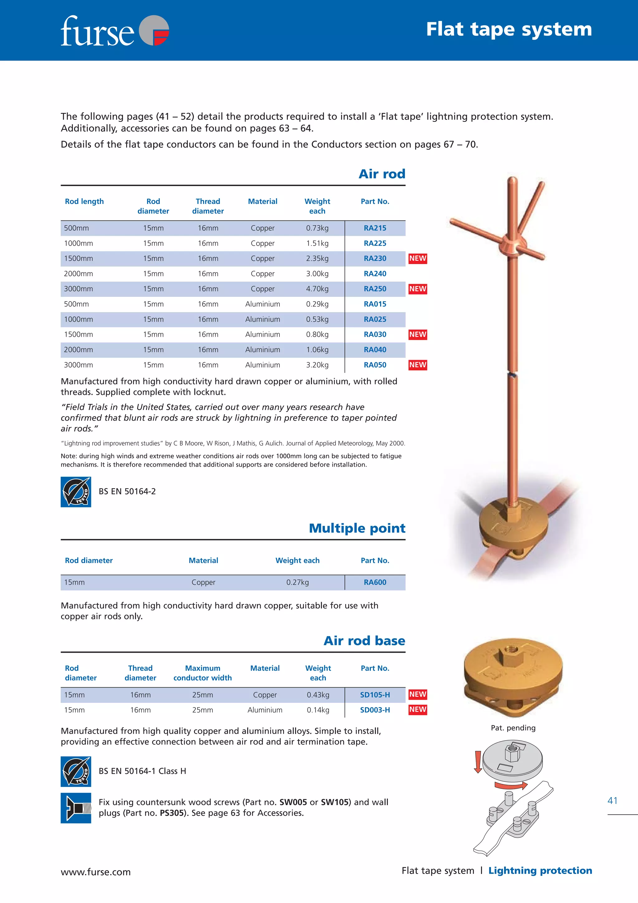 Furse earthing-and-lightning-protection-product-catalogue SAUDI ARABIA ...