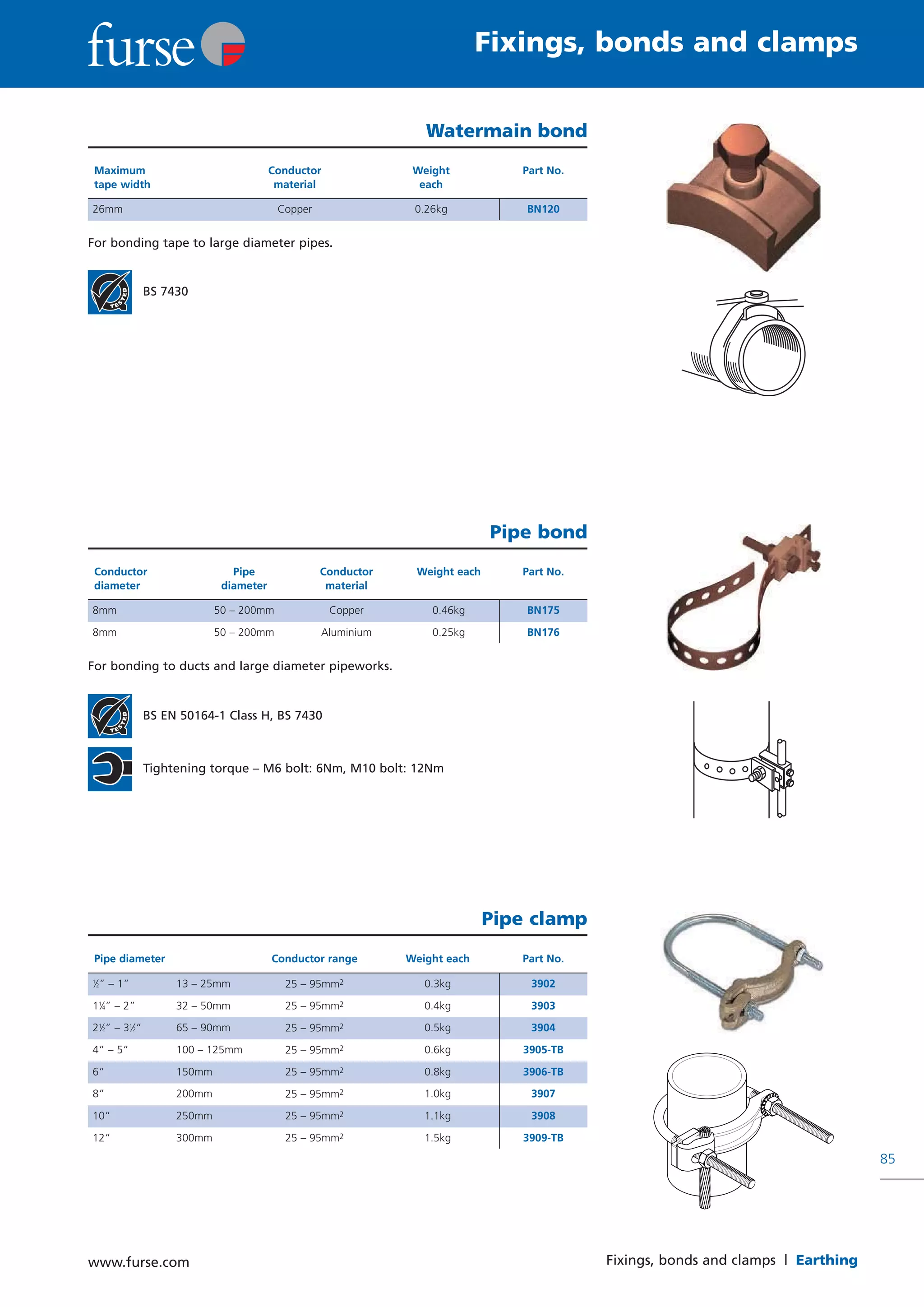 Furse Earthing and lightning protection product catalogue SAUDI ARABIA Furse Earthing and lightning protection product catalogue SAUDI ARABIA