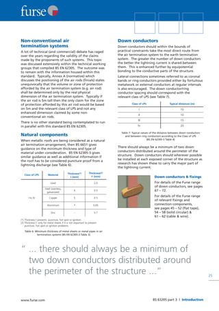 Furse earthing-and-lightning-protection-product-catalogue SAUDI ARABIA ...
