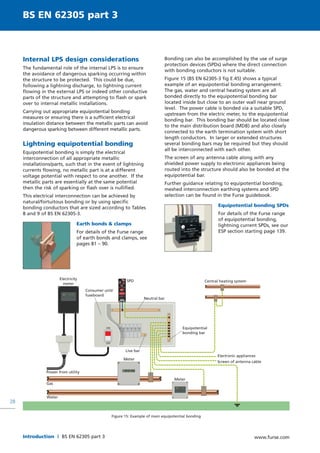 Furse earthing-and-lightning-protection-product-catalogue SAUDI ARABIA ...