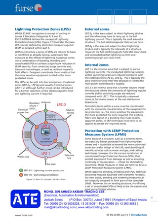 Furse earthing-and-lightning-protection-product-catalogue SAUDI ARABIA ...