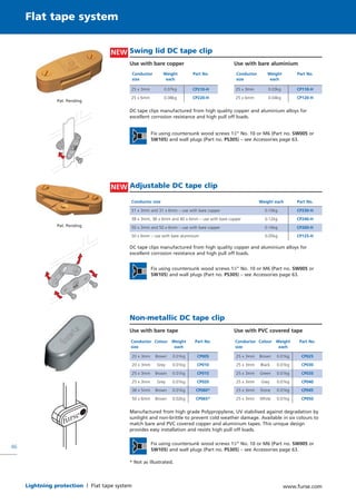 Furse earthing-and-lightning-protection-product-catalogue SAUDI ARABIA ...