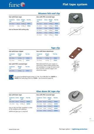 Furse earthing-and-lightning-protection-product-catalogue SAUDI ARABIA ...