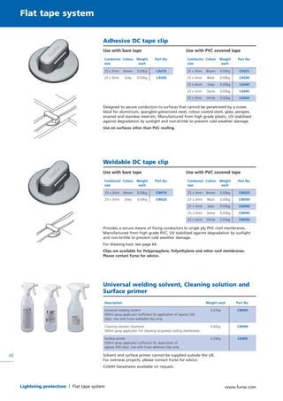 Furse earthing-and-lightning-protection-product-catalogue SAUDI ARABIA ...