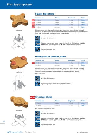 Furse earthing-and-lightning-protection-product-catalogue SAUDI ARABIA ...