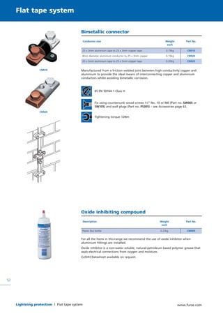 Furse earthing-and-lightning-protection-product-catalogue SAUDI ARABIA ...